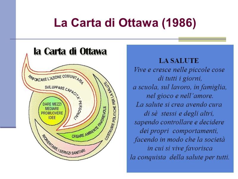 La Carta di Ottawa, per la salvaguardia e la promozione della salute ...